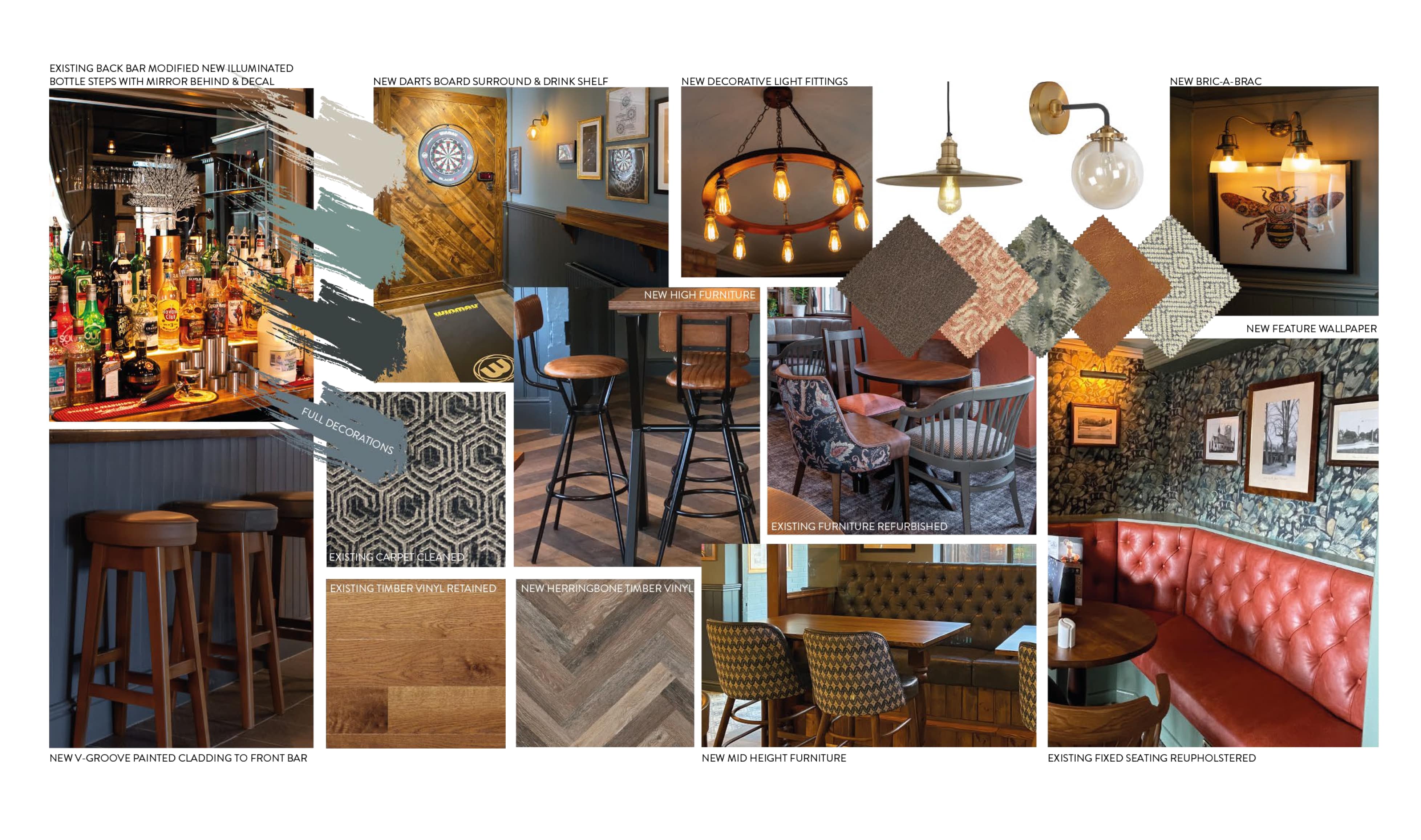 Pubs to Let | Star Pubs | HEINEKEN UK