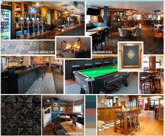 Pint Pot Sutton Coldfield